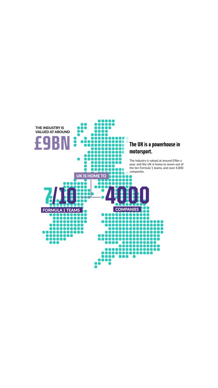 The Hamilton Commission: Report Interactive Summary