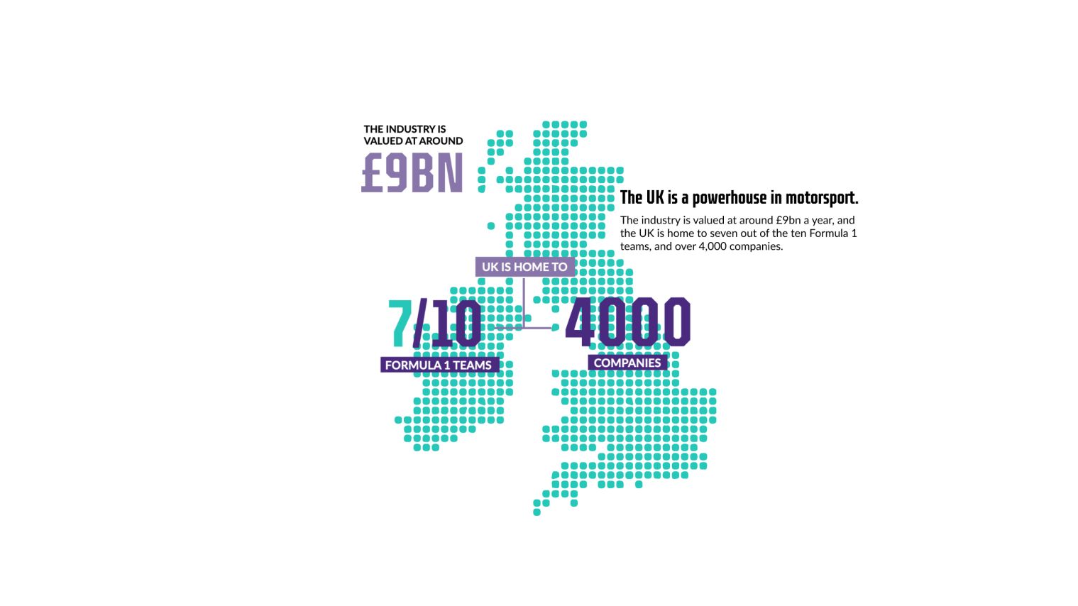 The Hamilton Commission: Report Interactive Summary