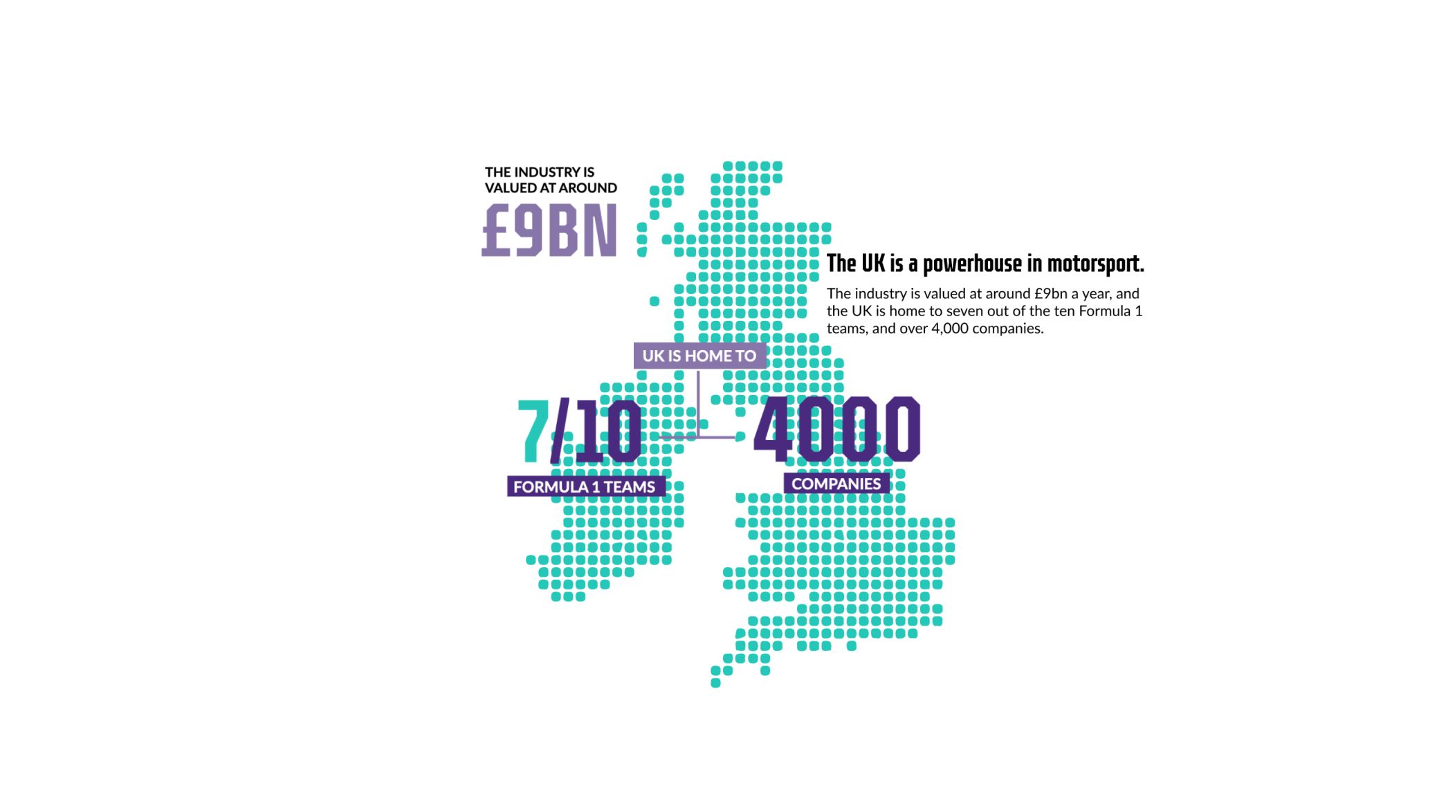 The Hamilton Commission: Report Interactive Summary